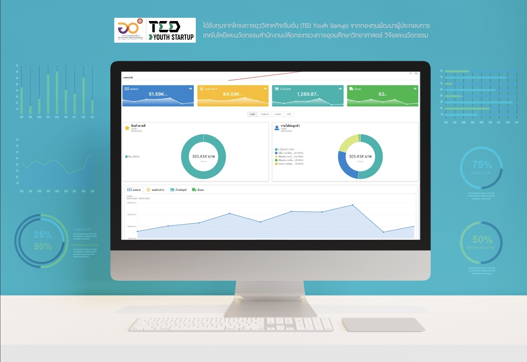 Products | Tailor Solutions